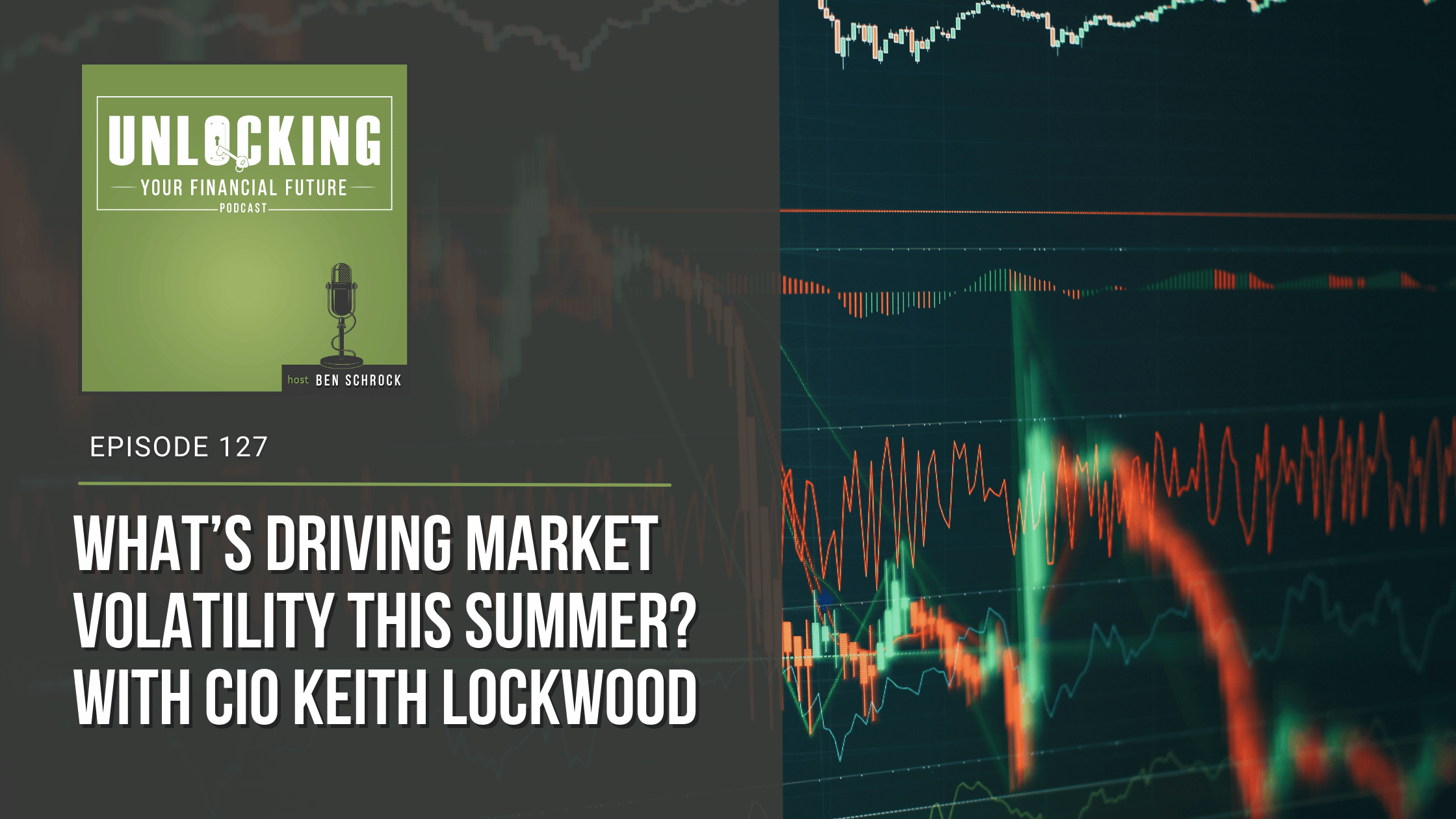 What’s Driving Market Volatility This Summer? With Keith Lockwood